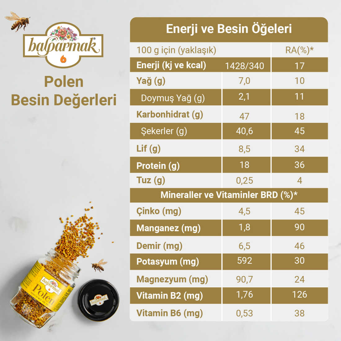 Balparmak Doğal Arı Poleni 100 g POLEN Balparmak Kavanoz
